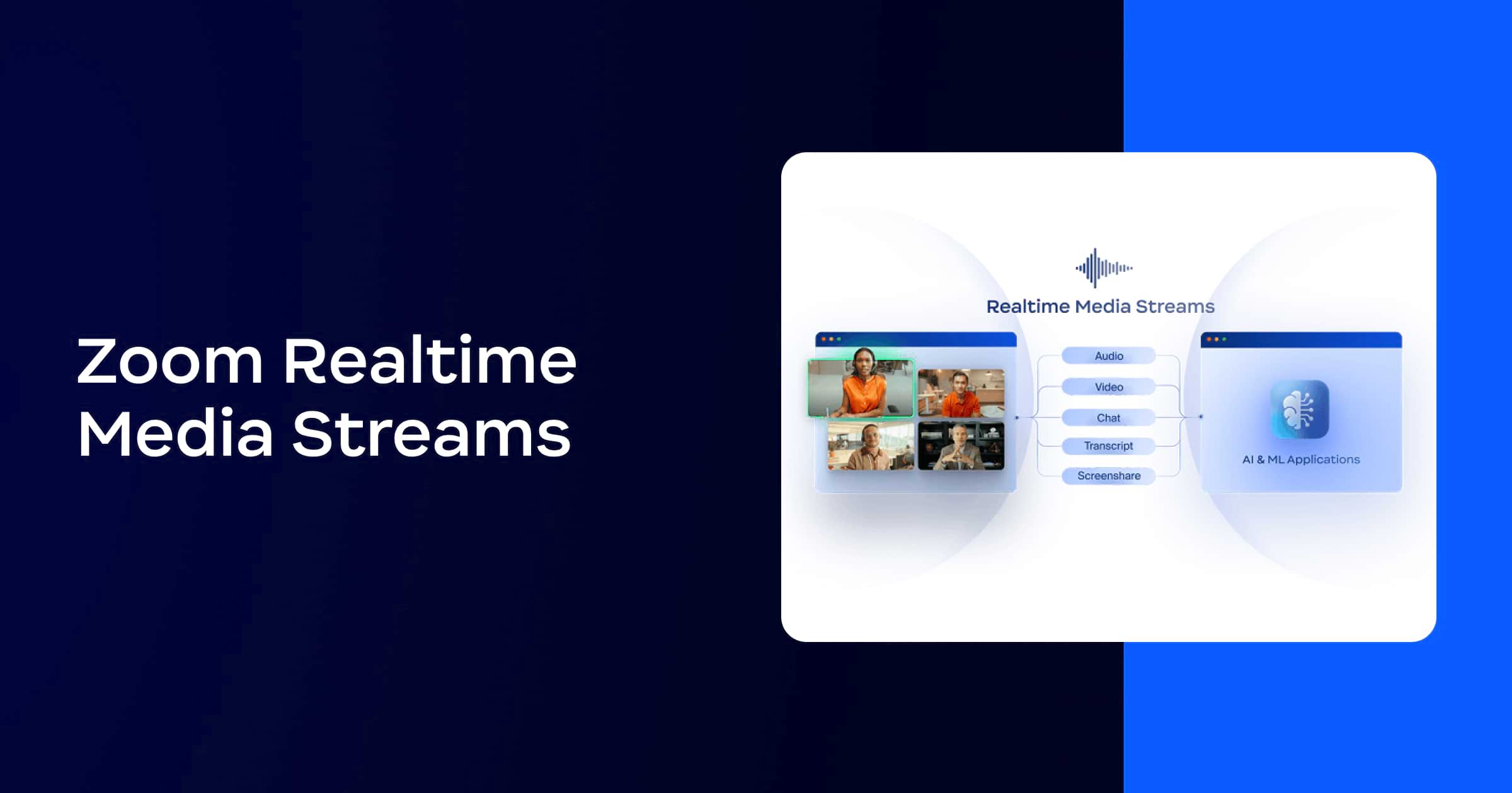 Zoom Realtime Media Streams | Zoom