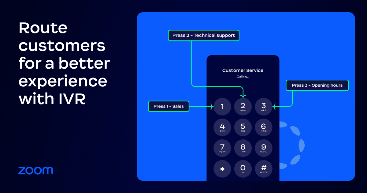 IVR Software: Quickly Connect Callers With Agents | Zoom